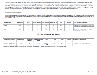 Home | City of Fritch