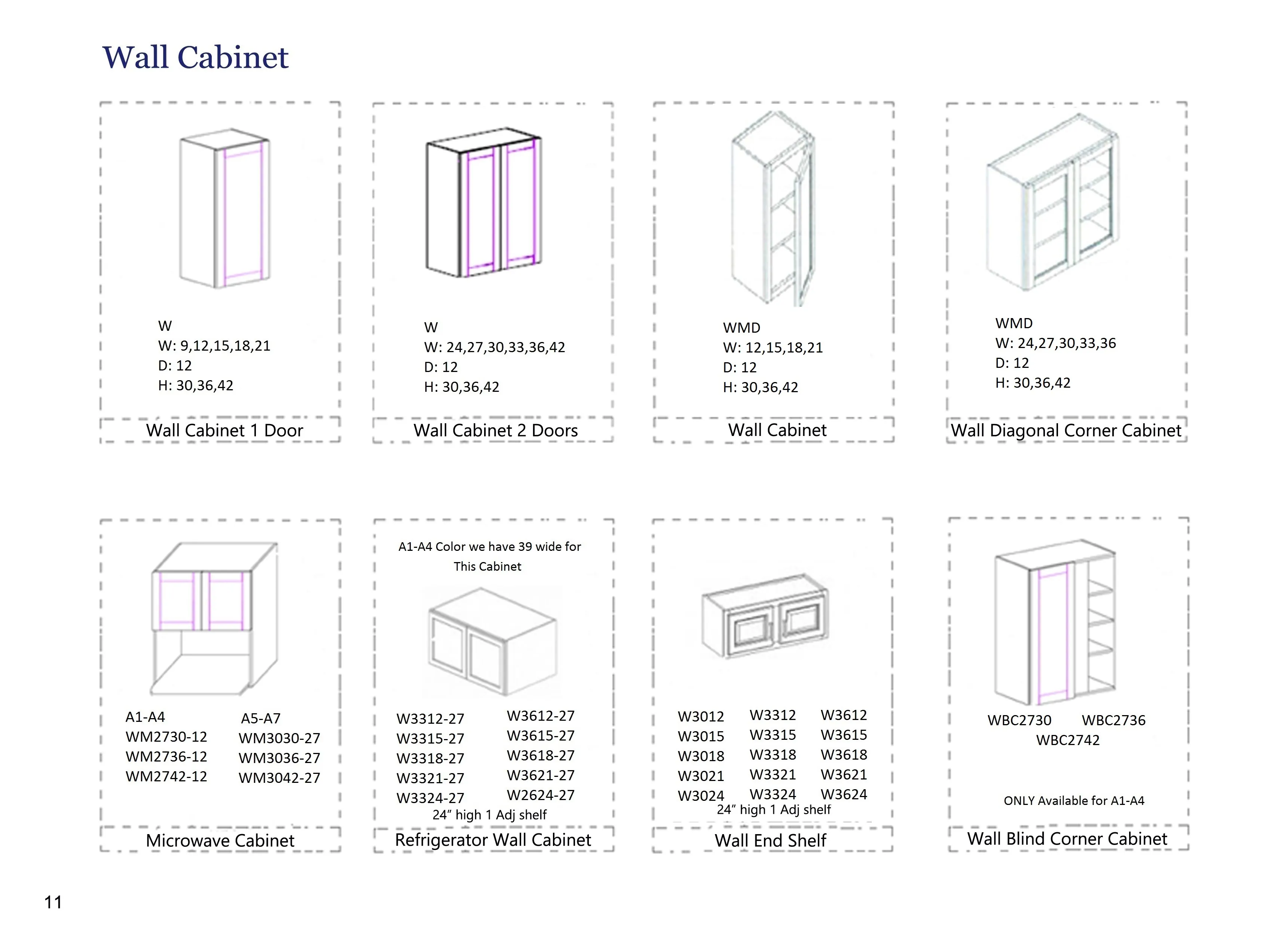 A1 Cabinet and Granite Products-Des Moines