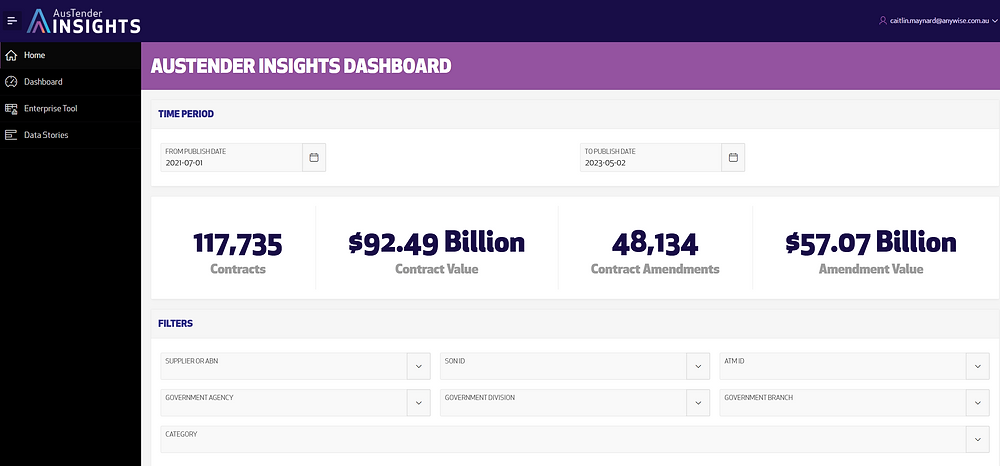 Positive Reception To The Austender Insights Platform In Parliament