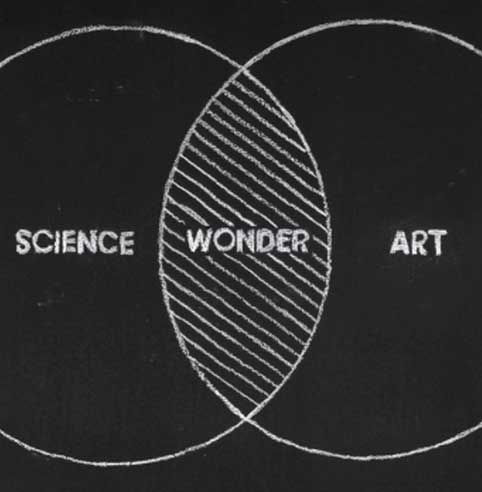 What is Scientific Art?