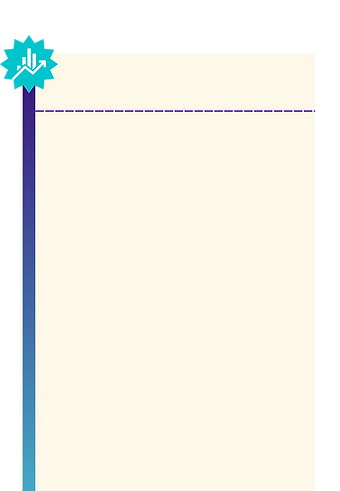Cloud Partnership Service | ARMaaS | The TDIT Group