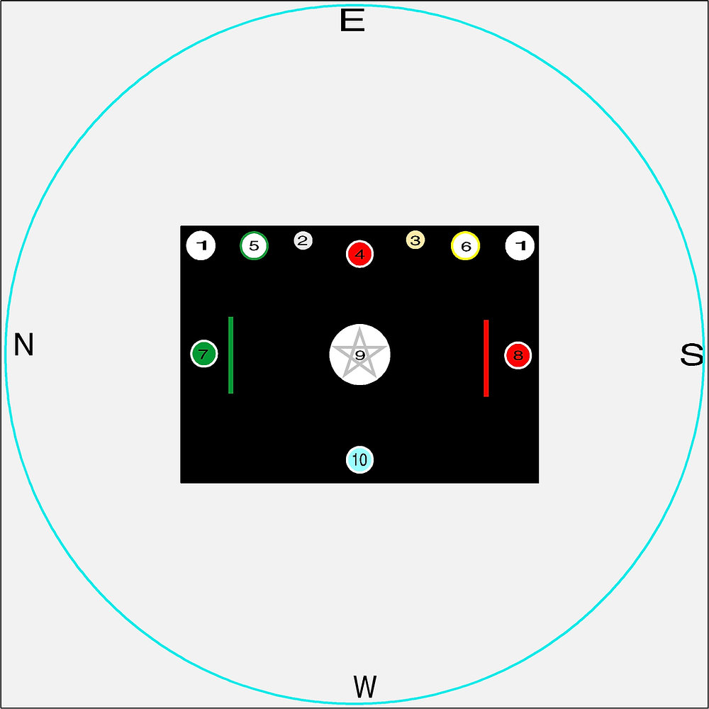 Casting a Magic Circle, Part 2 Calling the Watchtowers and Laying the ...