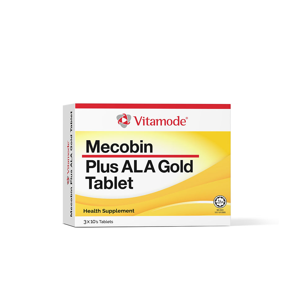 All Products | Vitamode® By Medispec 3/4