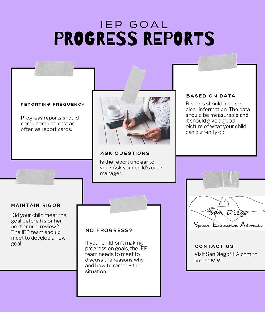 IEP Goal Progress Reports