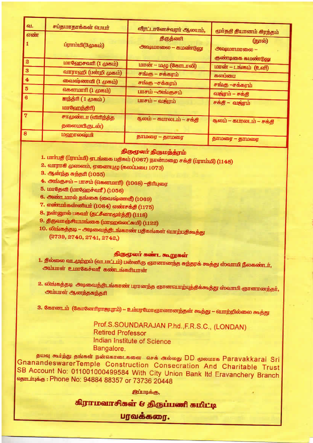 Paravakkarai - Sivan Temple - Centuries old Temple