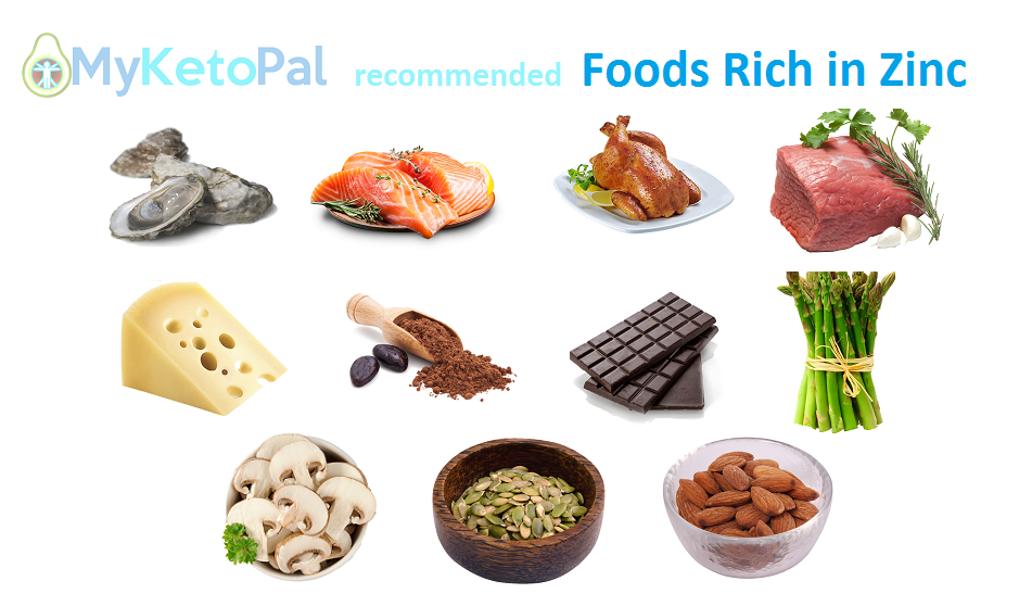 Test Your Zinc Levels At Home