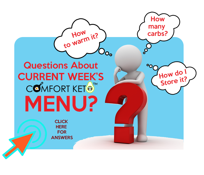 How Does COMFORT KETO Weekly Gourmet Prepared Meal Program Work?