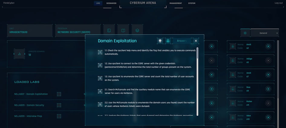 ThinkCyber | Cyberium