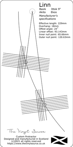 Cartridge Arc Alignment Protractor. For use with Linn Tonearms.