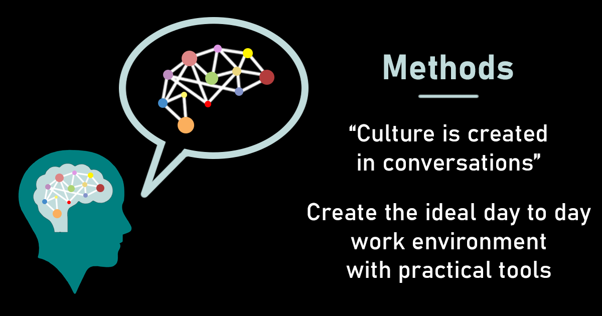LEC METHODS ONLINE (CLOSED) | LEC LEC METHODS ONLINE (CLOSED) | LEC