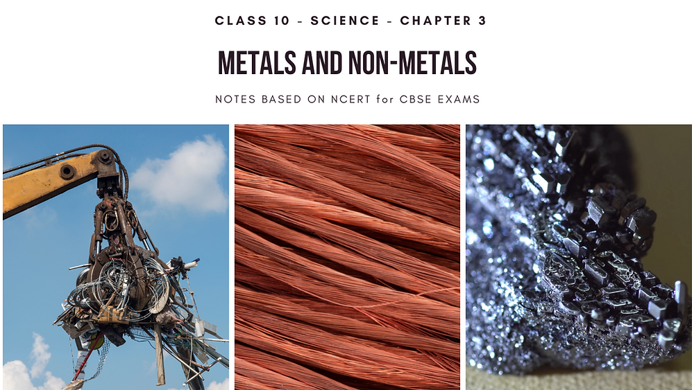 Metals And Non-Metals | UPSC General Studies Notes | CUET Notes | Class ...