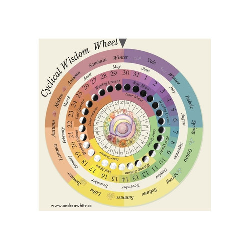 Cyclical Wisdom Wheels | Ova the Moon