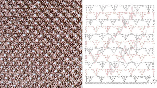 Points Au Crochet Tuto Motifs Avec Diagramme