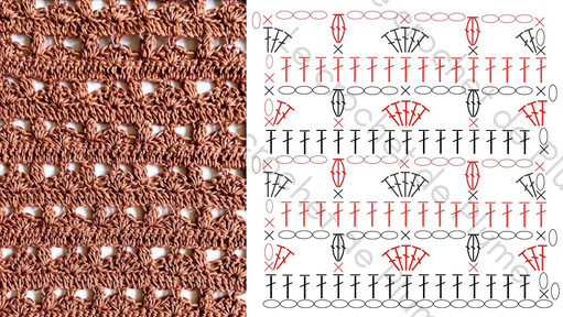 Points au Crochet Tuto - Motifs avec diagramme
