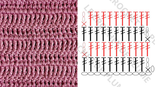 Points au Crochet Tuto - Motifs avec diagramme