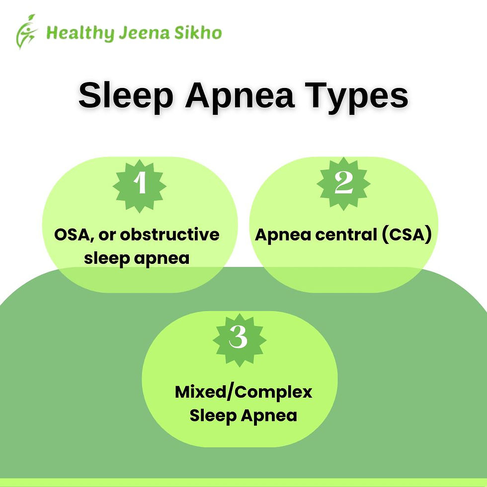 Home Sleep Apnea Test - Sleep Apnea Types & Precautions