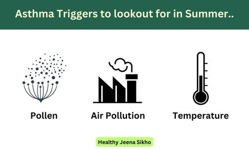 Summer Asthma Care: Tips to Manage Symptoms and Avoid Triggers