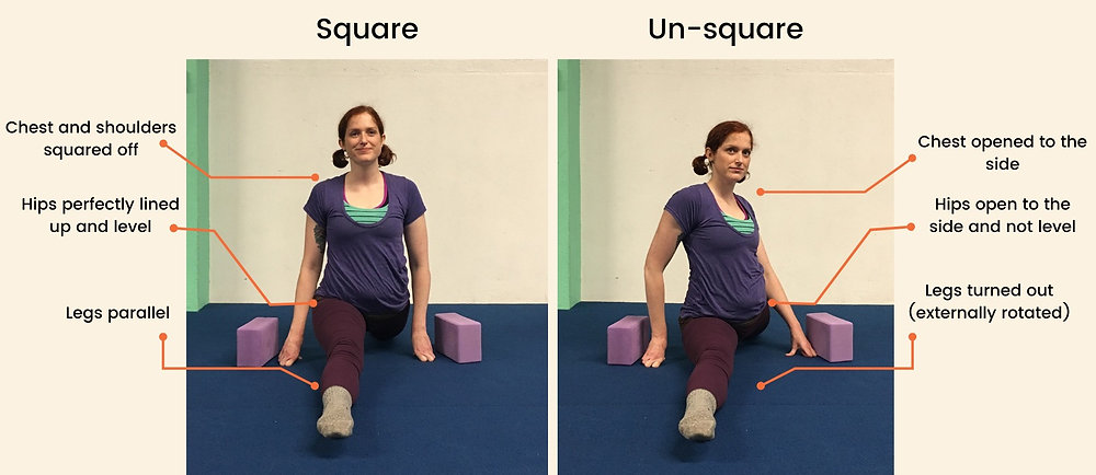 Why the f&! do I need to square my splits? Part Deux.