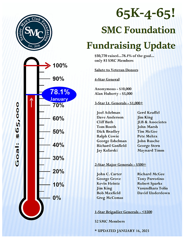 SMC Foundation | smcb-web-site