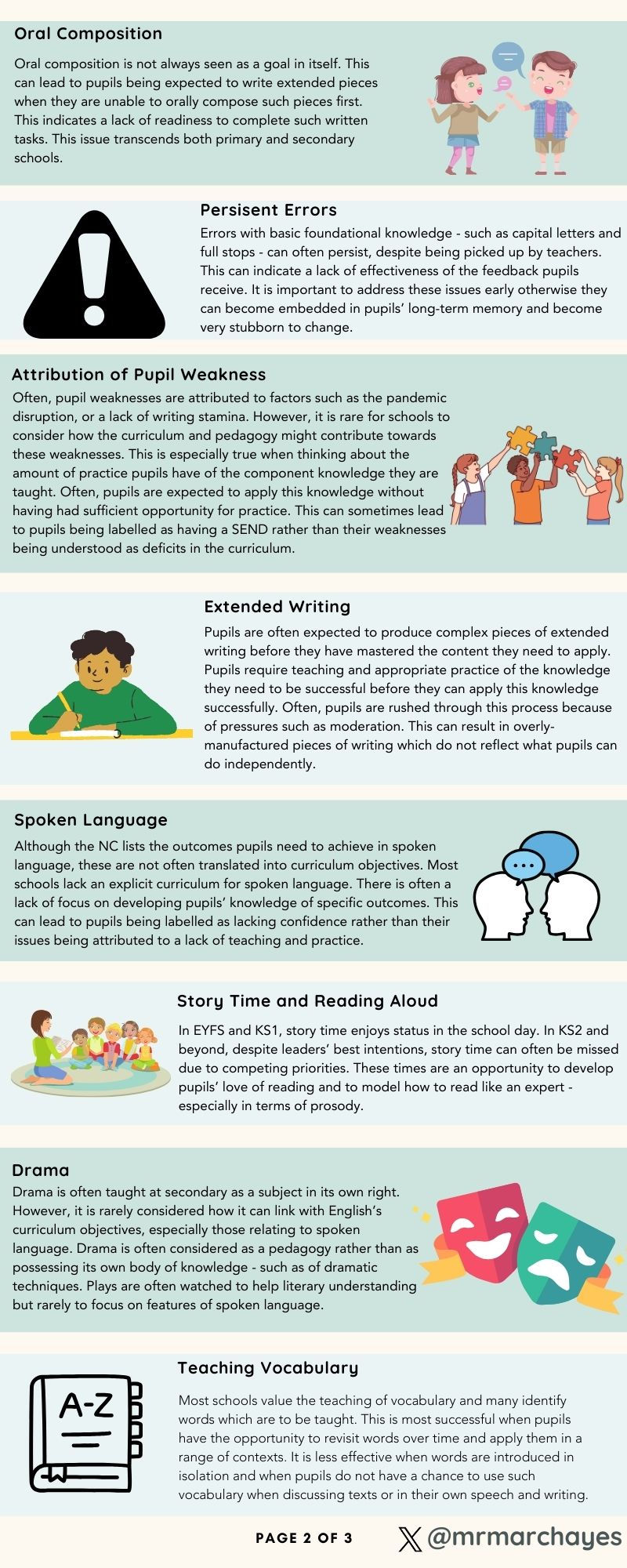 A Summary of Ofsted's English Subject Review: Telling the Story