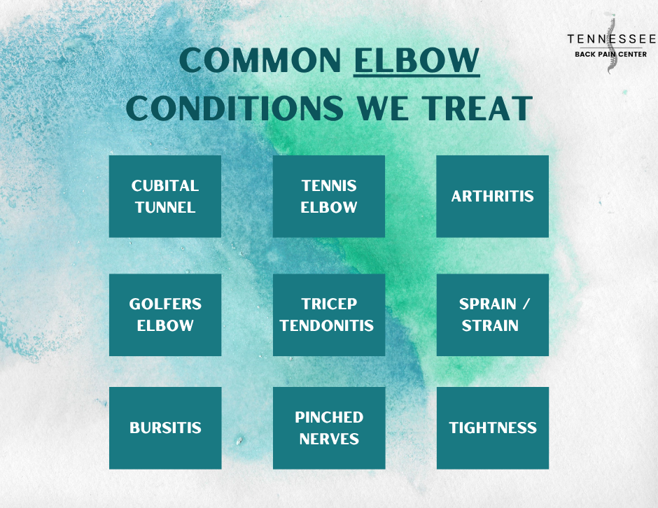 Common Elbow Conditions Chiropractors Treat | Murfreesboro