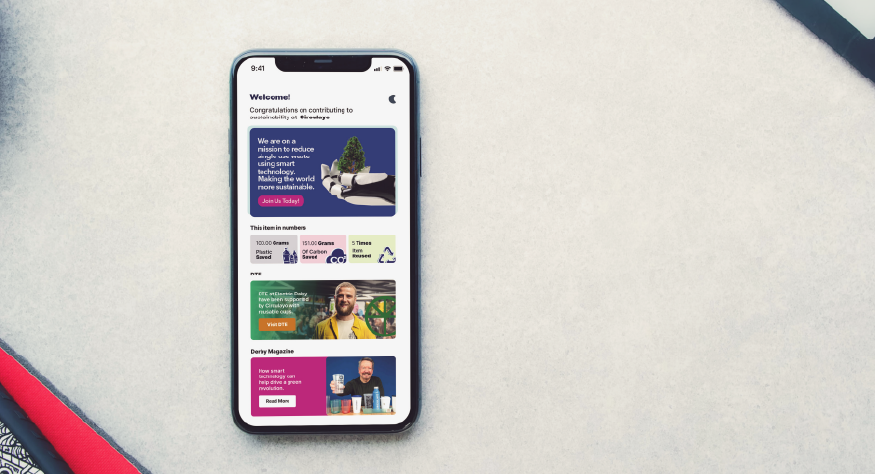 Solutions | Circulayo