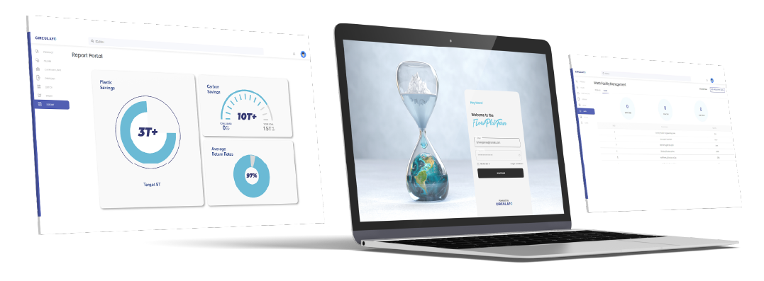 The Flow Platform | Circulayo