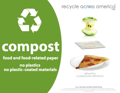 Compost - Recycling Label 8.5" X 11" | recycleacrossamerica