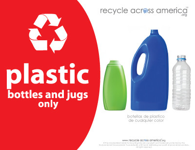 Plastic - Recycling Label 8.5" x 11'' | recycleacrossamerica