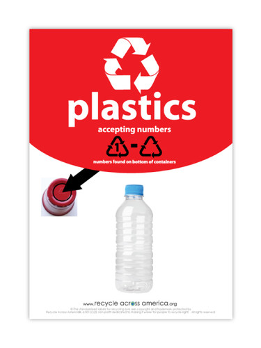 Plastics With Numbers - Standardized Recycling Label - 10x7 ...