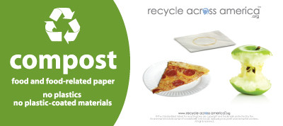 Compost - Recycling Label 4" x 9" | recycleacrossamerica
