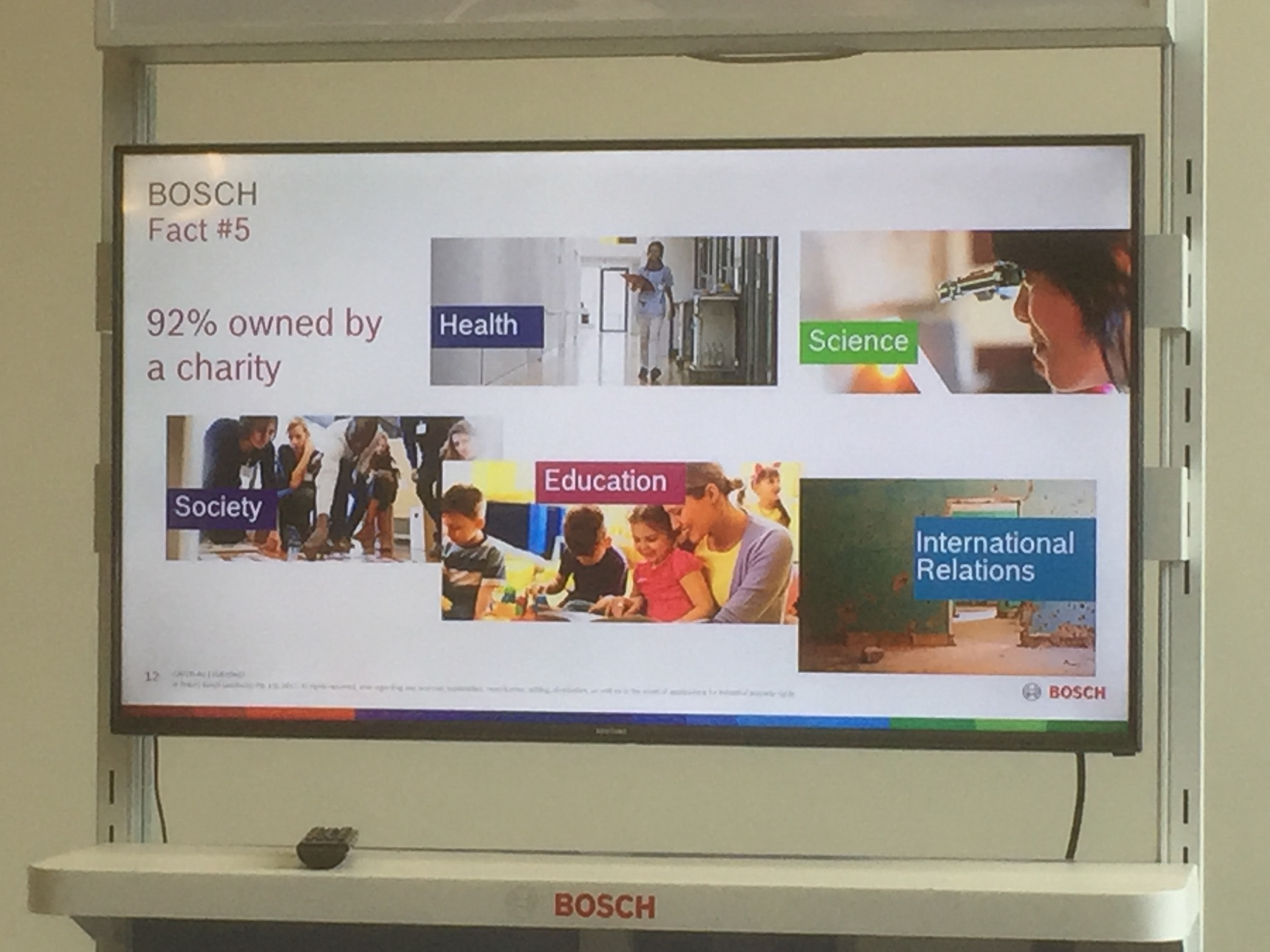Workshop 1 Amazing Tour of BOSCH Head Office followed by RTL ...