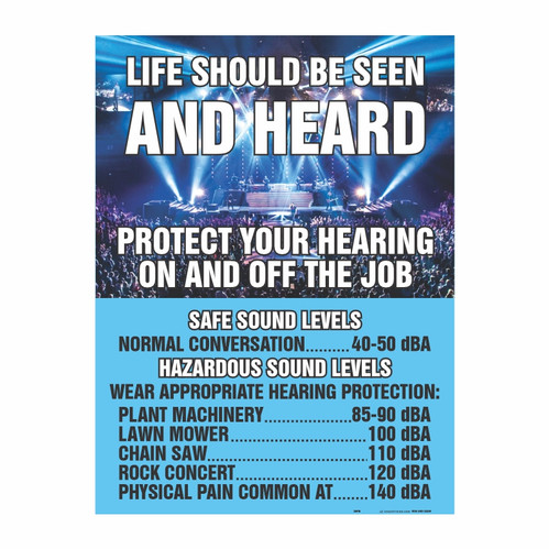 HEARING SAFETY | US Safetysign