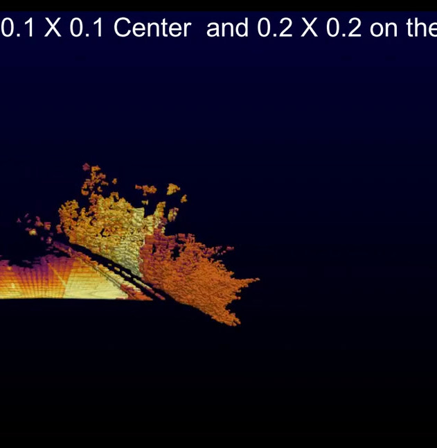 OPSYS | Pure solid state LiDAR