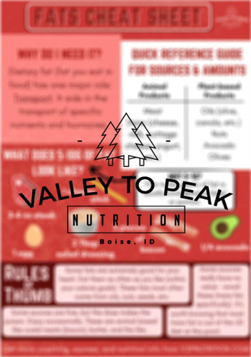Fats Cheat Sheet | Valley to Peak