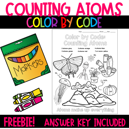 Counting Atoms Coloring Page | mysite