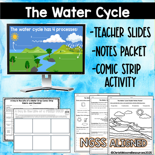 The Water Cycle - Teacher Presentation Slides, Notes Packet, & Activity ...