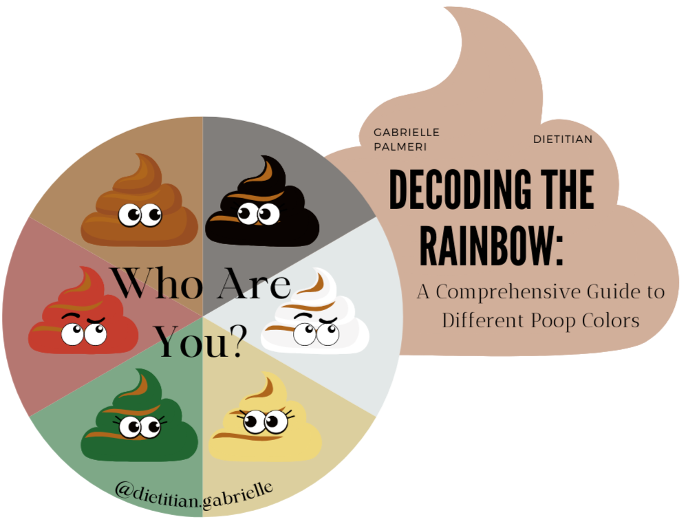 Is Green Color Poop Normal? Decoding the Rainbow: A Comprehensive Guide ...