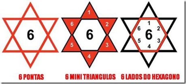 hexagrama ou estrela de 6 pontas