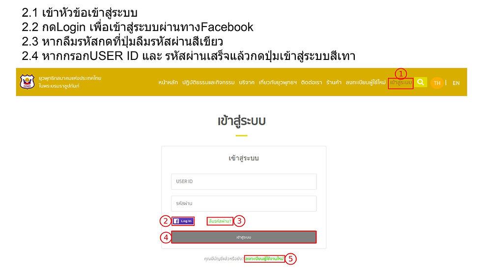 วิธีสมัครปฏิบัติธรรม | YBAT