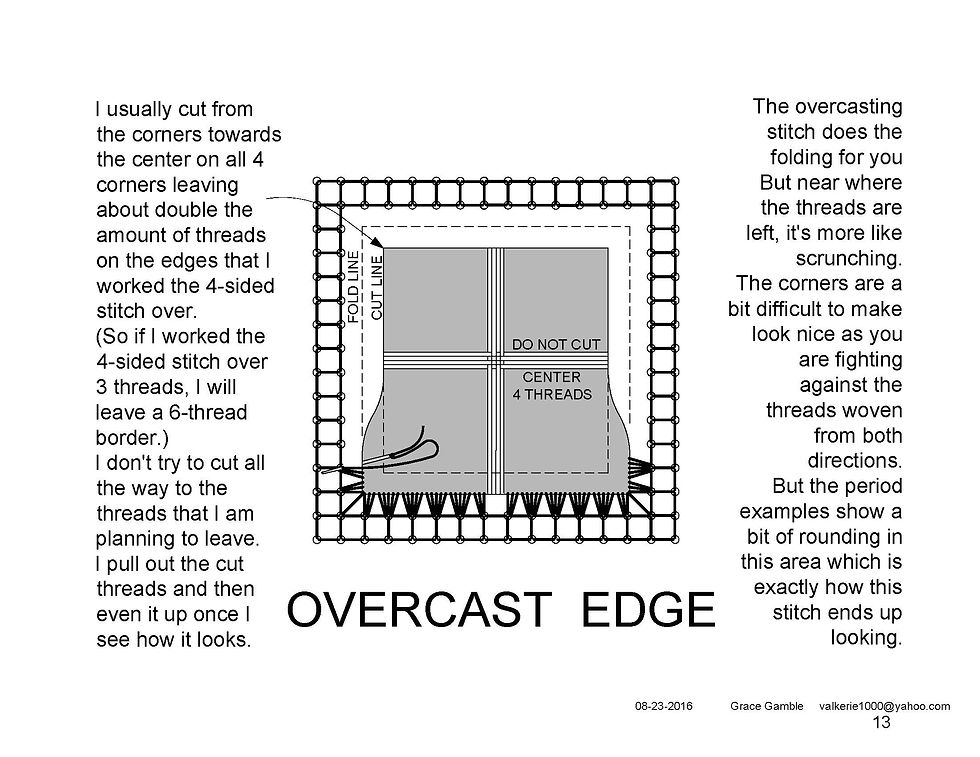 Needle Lace instruction