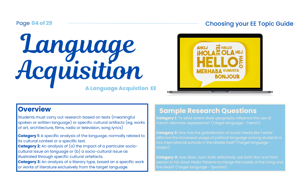 Getting Cozy with the IBDP Extended Essay