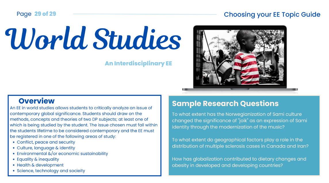 Getting Cozy with the IBDP Extended Essay