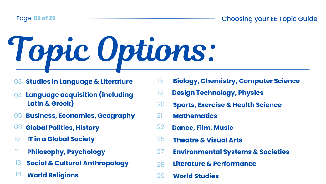 Getting Cozy with the IBDP Extended Essay