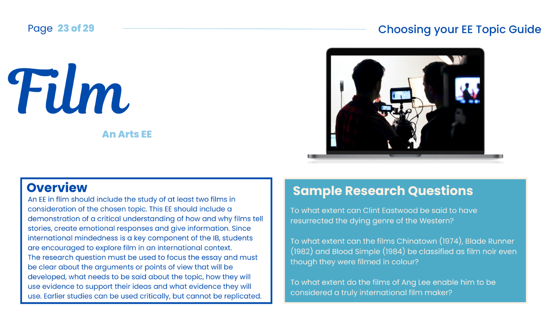 Getting Cozy with the IBDP Extended Essay