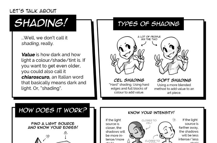 SHADING in ART - Tips on value, shadows and lighting