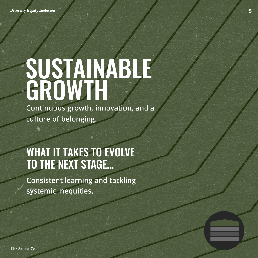 You Are Here: Navigating Your DEI Roadmap