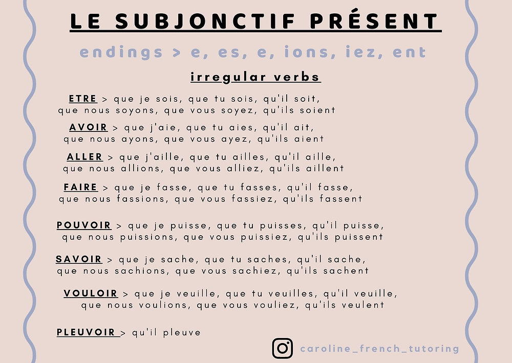 French lessons in Paris - Online - French Subjunctive