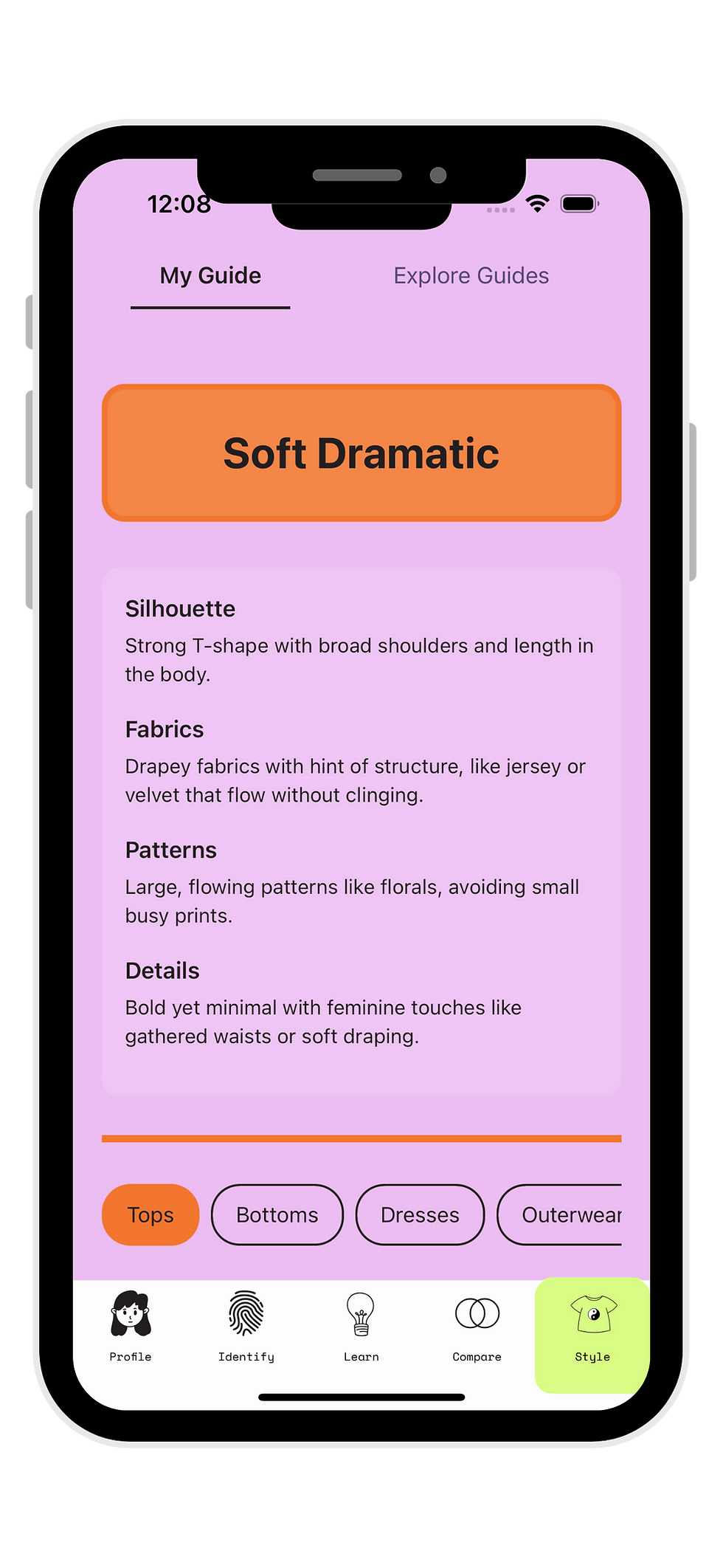 Kibbe Body | Discover Your Unique Kibbe Type