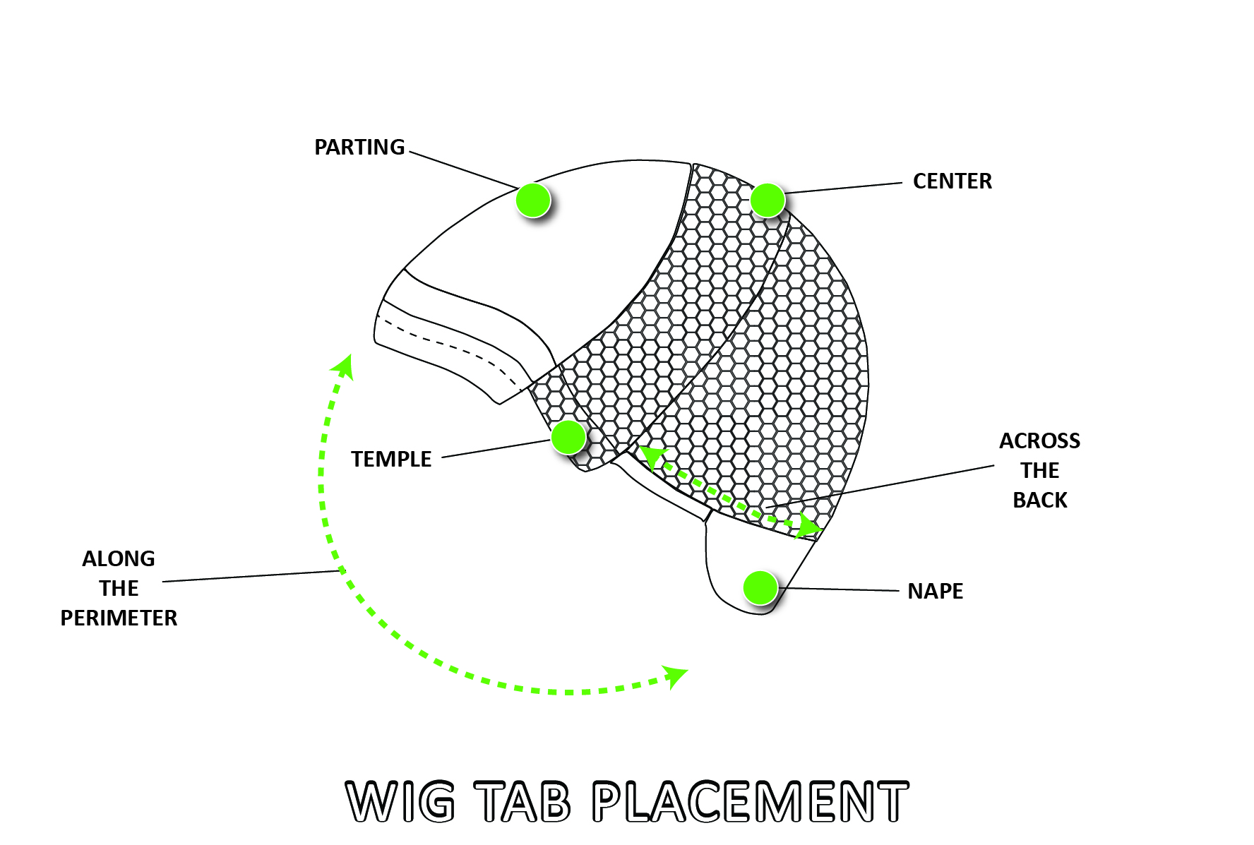 Wig Ear and Glue Tabs | Learn the Benefits and Best Placement